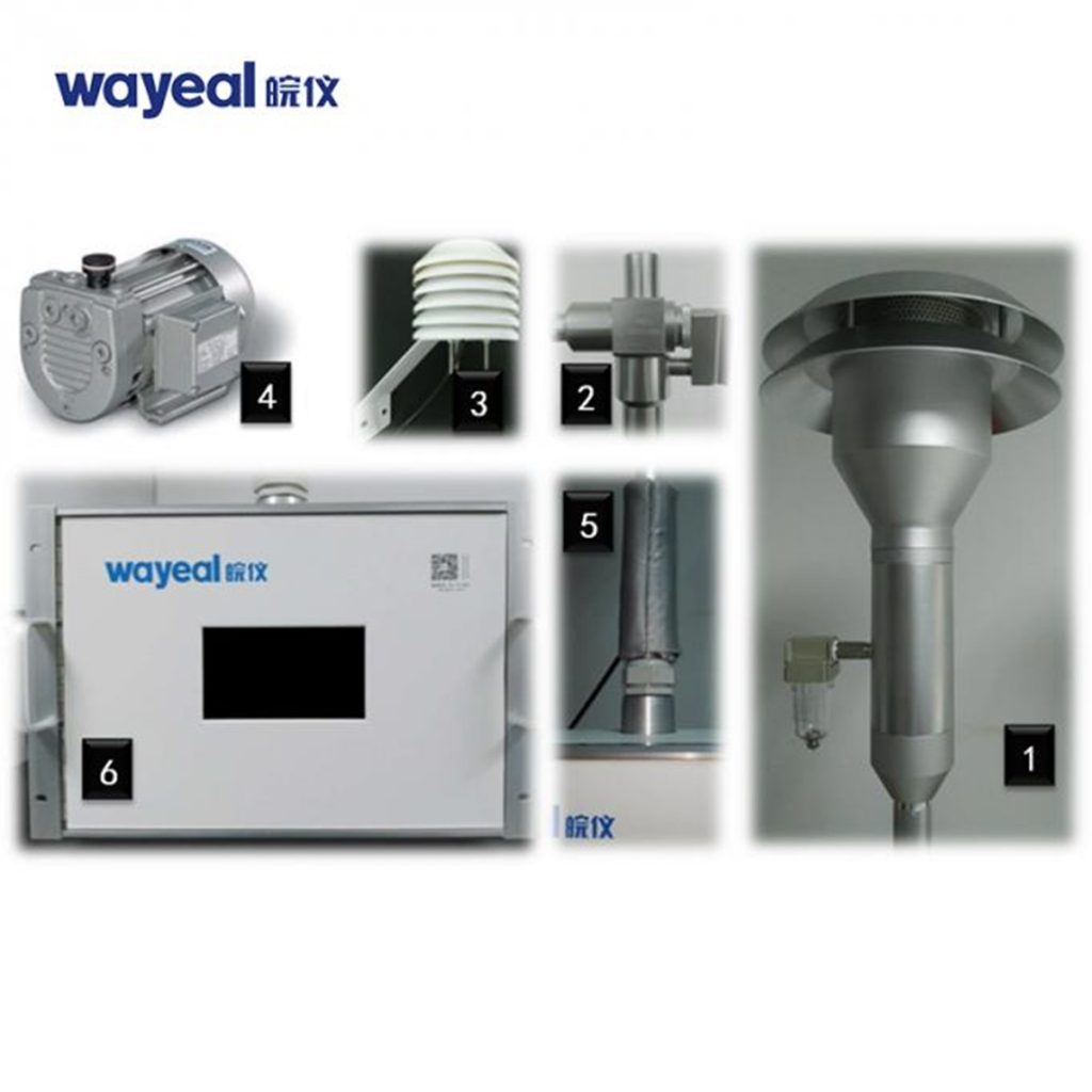 OEM Particulate Monitoring System AQ7050 » Science Power Bangladesh SPB